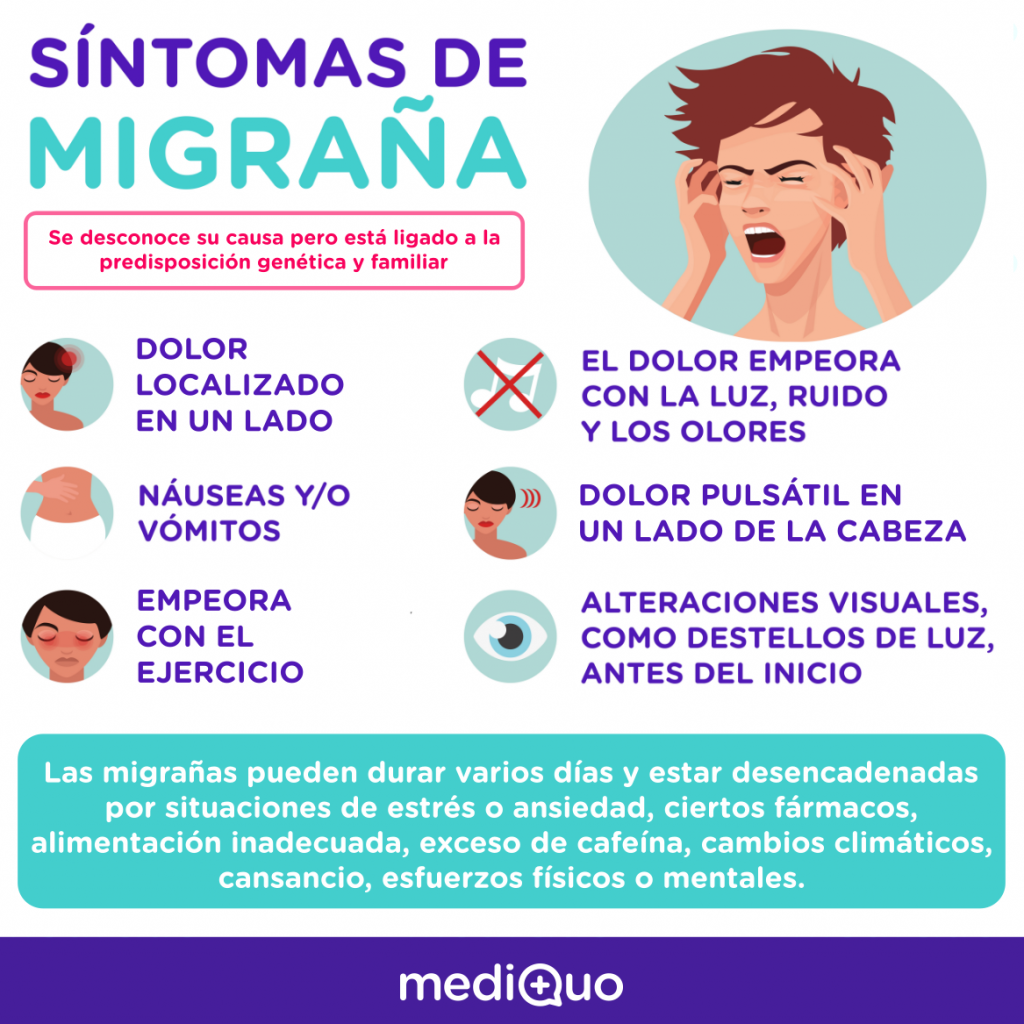Características y desencadenantes de la migraña - mediQuo