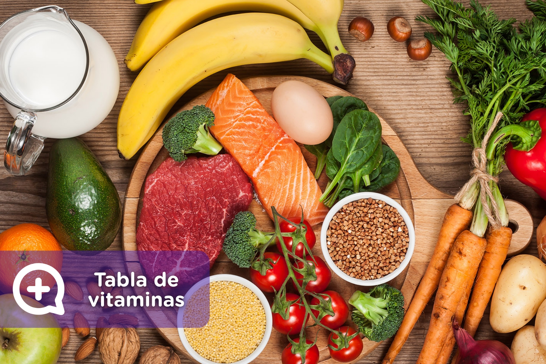 Tabla de vitaminas, funciones y alimentos que la contienen - mediQuo